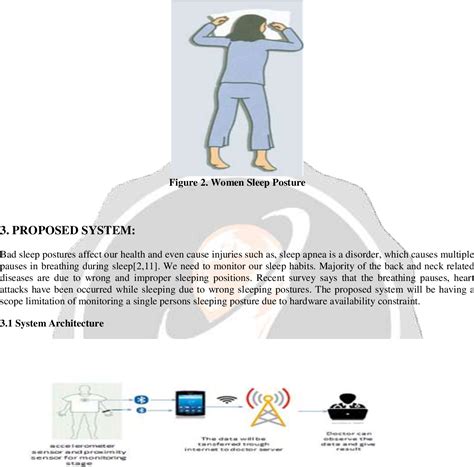 Figure 2 From An Implementation Of Body Sensor Based Sleep Posture Prediction For Health