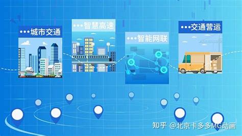 看mg动画如何展示企业强强联合 赋能城市交通便捷智慧mg动画科技产品介绍mg动画交通行业动画智慧交通城市交通智能网联交通营运