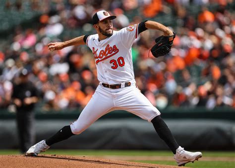 Counting On Grayson Rodriguez Baseball Prospectus