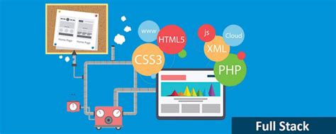 Custom Web Solutions Htmlcssreact By Nayaksir Fiverr