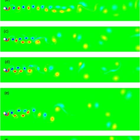 Spectral Element Grid For Two Dimensional Flow Past A Circular Download Scientific Diagram