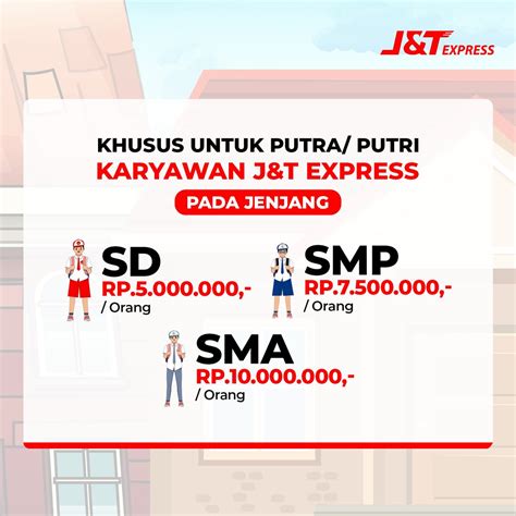 J T Express Indonesia On Twitter J T Express Sedang Melangsungkan Program Apresiasi Pendidikan