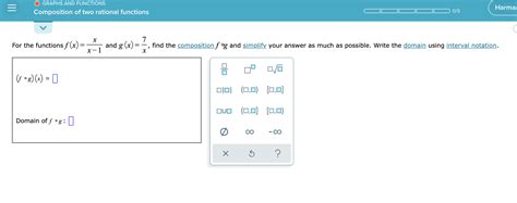 solved graphs and functions composition of two rational