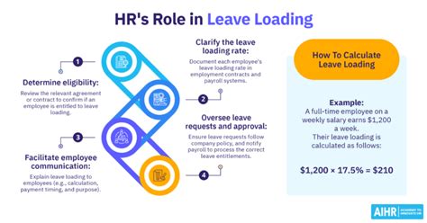 What Is Internal Equity And How To Address It AIHR