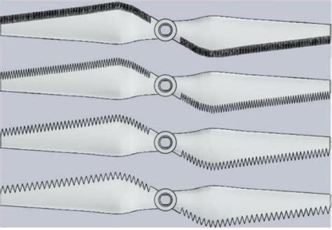 Is The Tubercle Propeller Ning And Hu 2017 Download Scientific Diagram