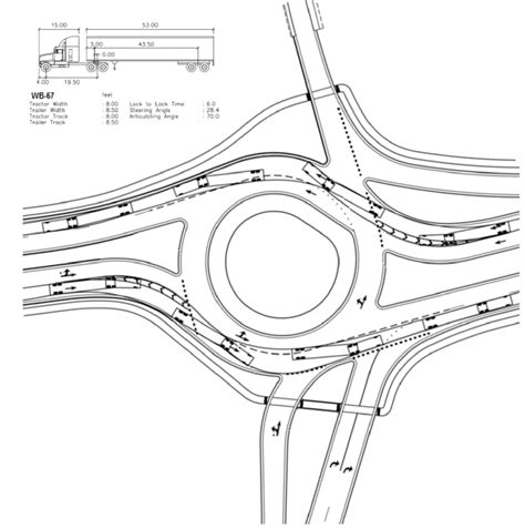 27 Case 2 Roundabout Design Characteristics Source Wisdot 4