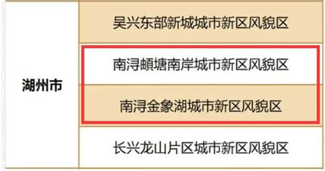 湖州南浔3个样板区入选省级试点澎湃号·政务澎湃新闻 The Paper