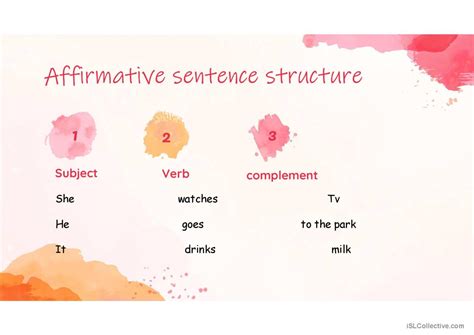 Present Simple He She It English Esl Powerpoints