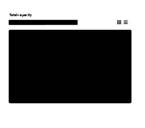 Resource Management Best Practices Guide Psohub