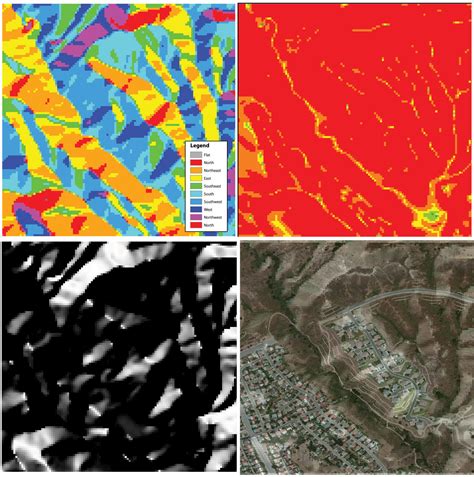 Surface Analysis Terrain Mapping