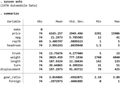 How To Create And Interpret Q Q Plots In Stata