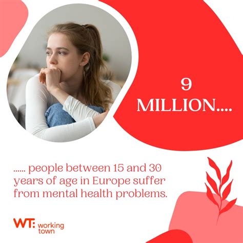 Mark Azzopardi On Linkedin 9 Million People Between 15 And 30 Years Of