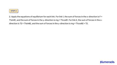 Solved A Horizontal Force Acts On The End Of The Link As Shown