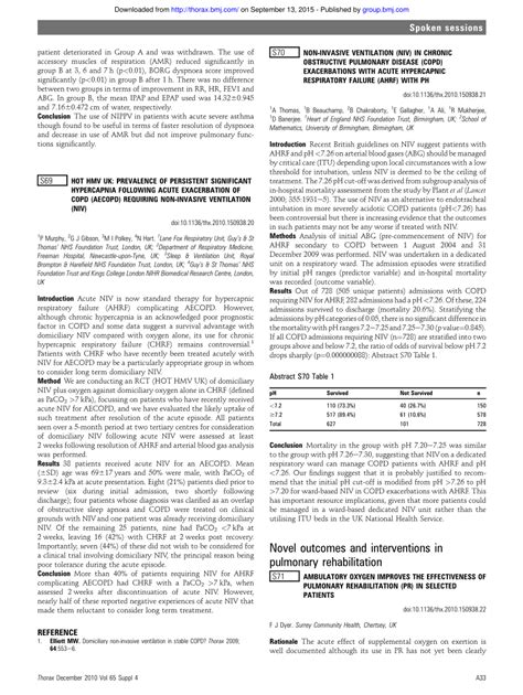 Pdf S69 Hot Hmv Uk Prevalence Of Persistent Significant Hypercapnia