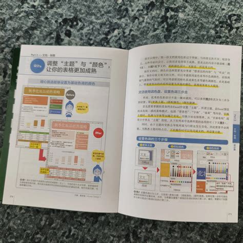 实用、精美、高效的excel工具书 正数办公