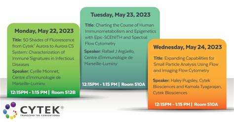 Cytek Biosciences On Linkedin Cyto2023