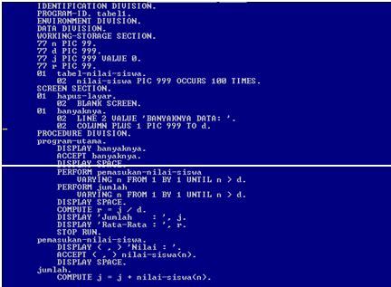 Welcome To My Blog LA INPUTAN ARRAY Pada COBOL