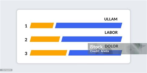 infografis dashboard ui presentasi web layar grafik data diagram hud