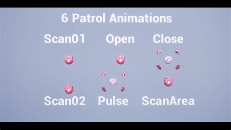 Artstation Sci Fi Drones Unreal Engine 4 Game Ready Characters