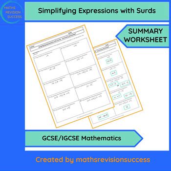 Simplifying Expressions With Surds Summary Worksheet GCSE IGCSE Maths