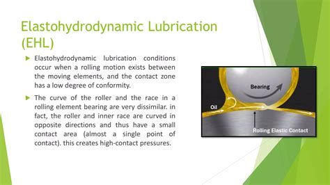 Lubrication Theories Regimes Of Lubrication And Effect Of