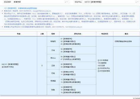 东北师范大学2024年博士研究生招生专业目录