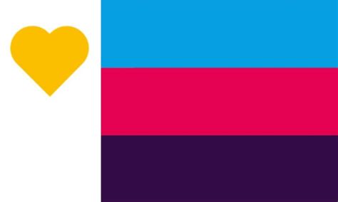 The New Polyamorous Flag But Slightly Different R Queervexillology