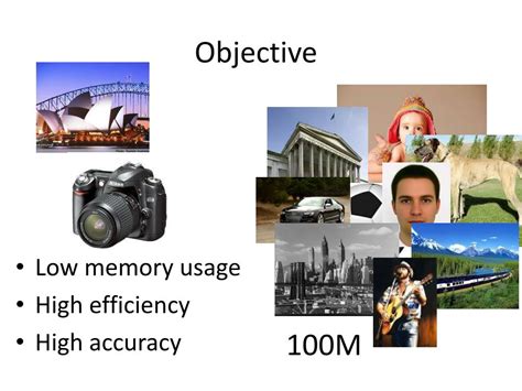 Ppt Aggregating Local Image Descriptors Into Compact Codes Powerpoint