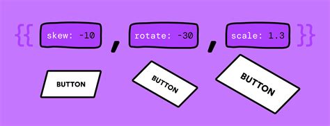 How To Create Stunning Code Overrides For Framer Easy Framer Overrides