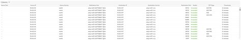 Hubble Ui Excessive Dns Info · Issue 398 · Cilium Hubble Ui · Github