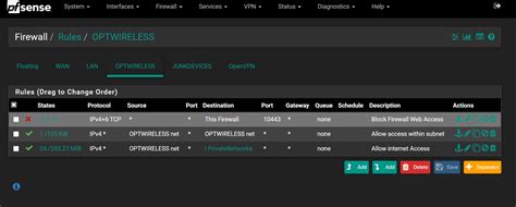No Internet Access For Wireless Clients On External Wap Netgate Forum