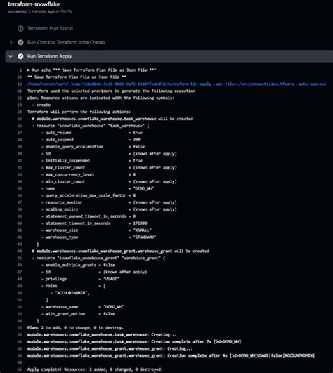 Creating Snowflake Resources Using Terraform Cevo