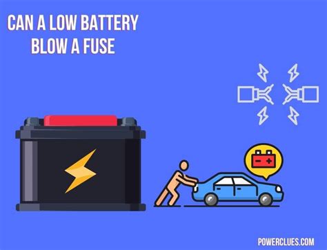 Can A Low Battery Blow A Fuse And How Does A Fuse Work Power Clues