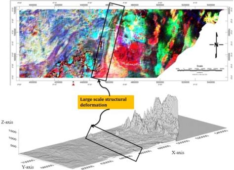 Large Scale Structural Deformation On Both Landsat Imagery At The Top
