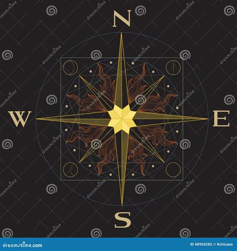 Compass Vector Illustration Stock Vector Illustration Of Pirates