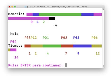 Linux Como Truncar Una Linea O Hacer Un Salto De Linea Dependiendo