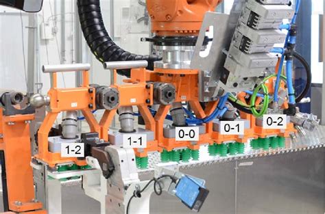 End Effector In The Automatic Adjustment Station Fig 7 Shows The Download Scientific Diagram