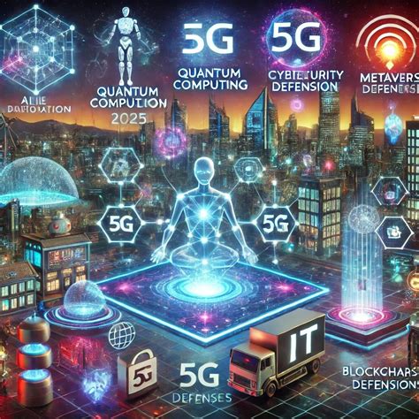 Ittrends2025 Ai Cybersecurity Quantumcomputing 5g Edgecomputing Metaverse Blockchain