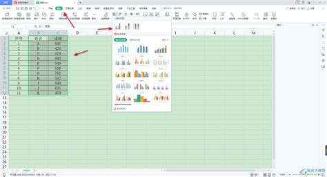 Wps Excel怎么把xy轴反过来？ Wps Excel图表x轴和y轴切换显示的方法 极光下载站