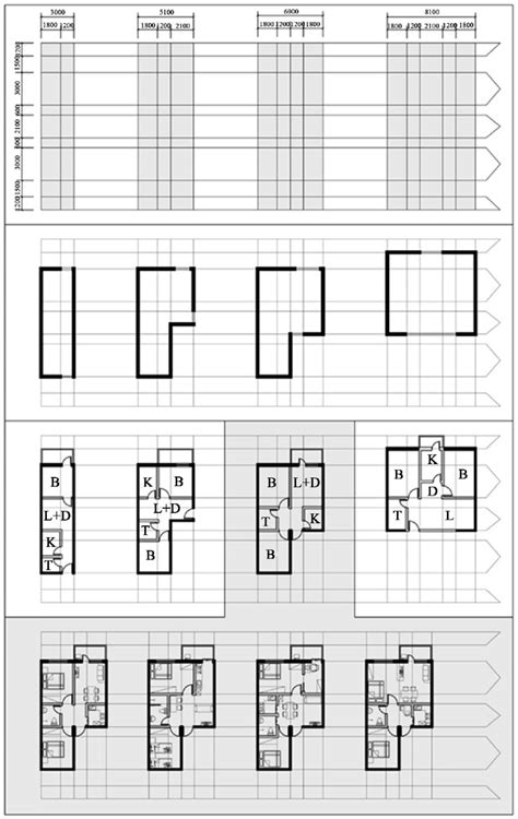 Prototyping And Possible Layouts Download Scientific Diagram