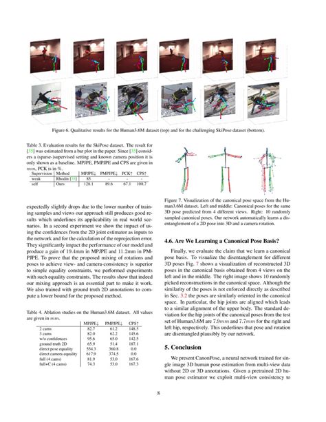 canonpose self supervised monocular 3d human pose estimation in the wild deepai