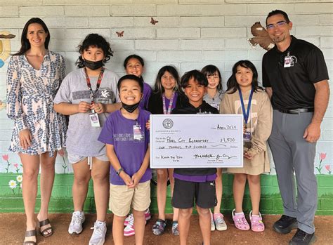 Hawaii Gives Hawaiʻi Public Schools Receive 14k From Alexander And Baldwin Building Industry