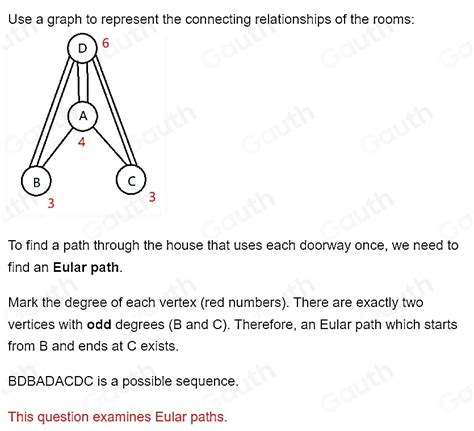 Solved Draw A Graph That Models The Connecting Relationships In The Floorplan Below The
