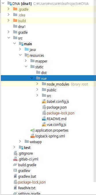 Vue Spring Boot