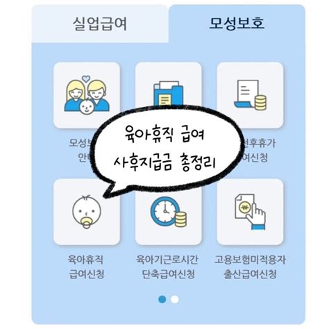 육아휴직 급여 신청방법 사후지급금 총정리 아빠 육아휴직 급여 실업급여 네이버 블로그