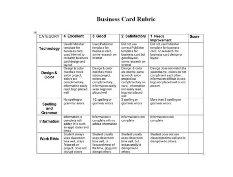 Hiring Rubric Template