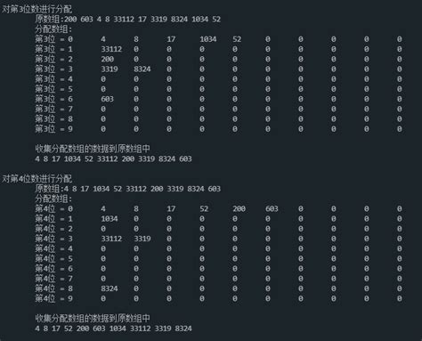 基数排序c语言基数排序数据结构c语言 Csdn博客