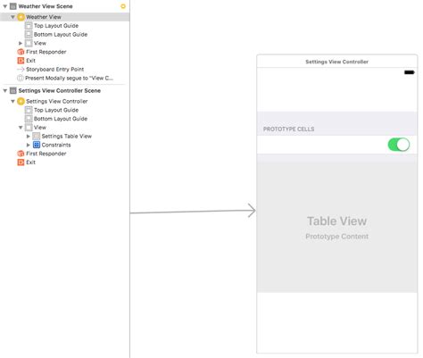 Ios Uitableviewcell Background Hiding Ui Elements Stack Overflow