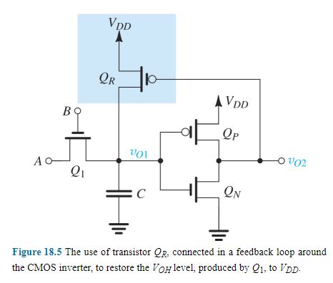 For the level restoring circuit of Fig let µA V VDD V Vt