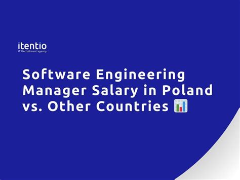 Software Engineering Manager Salary In Poland Itentio It Recruitment